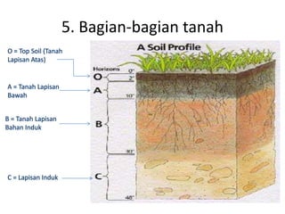 PEMBELAJARAN IPA(SAINS) SD.ppt