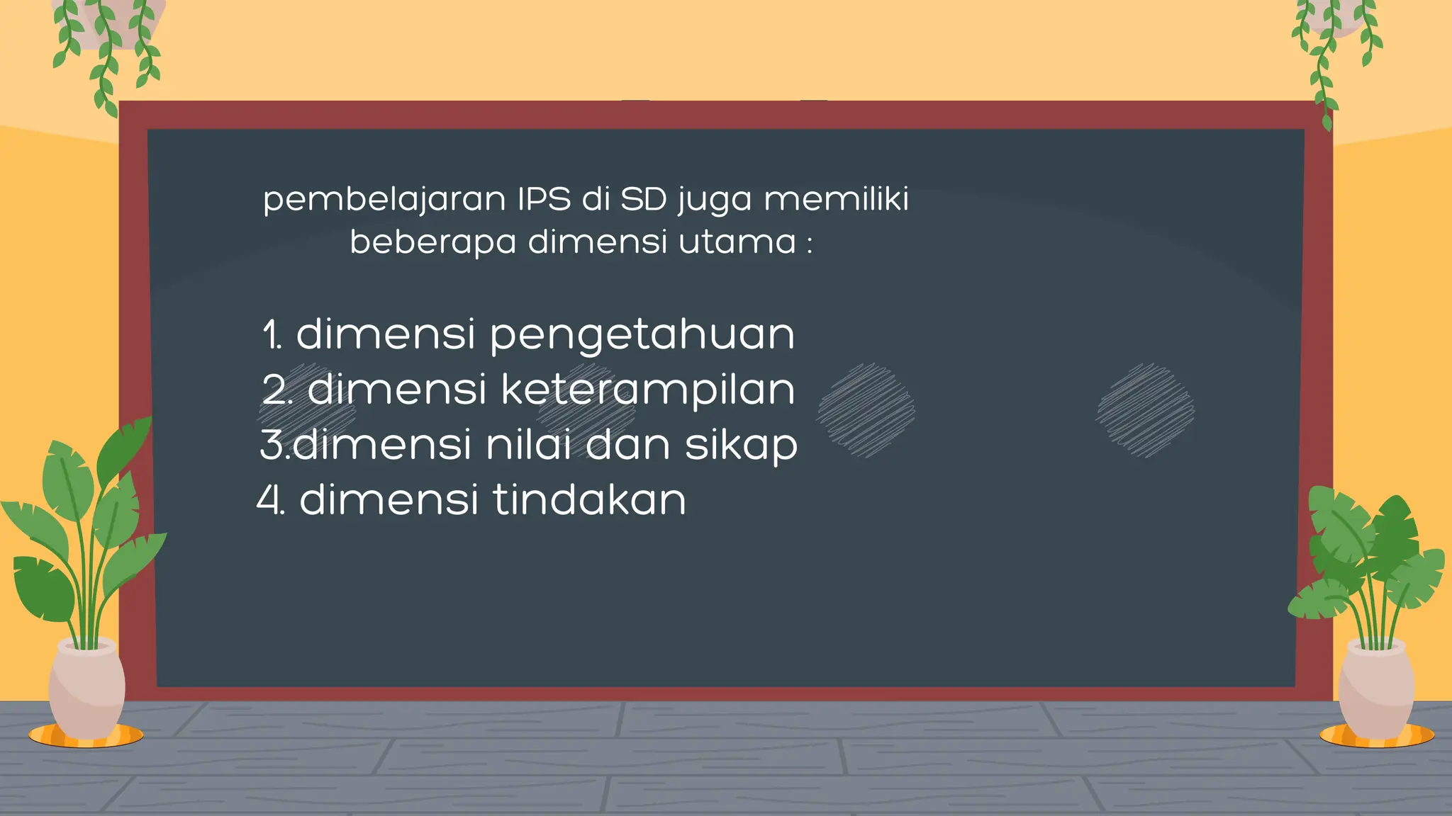 Dimensi dan Struktur pembelajaran IPS SD.pdf