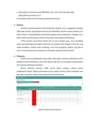 PEMBELAJARAN KELAS DIGITAL di madrasah 2023 | PDF