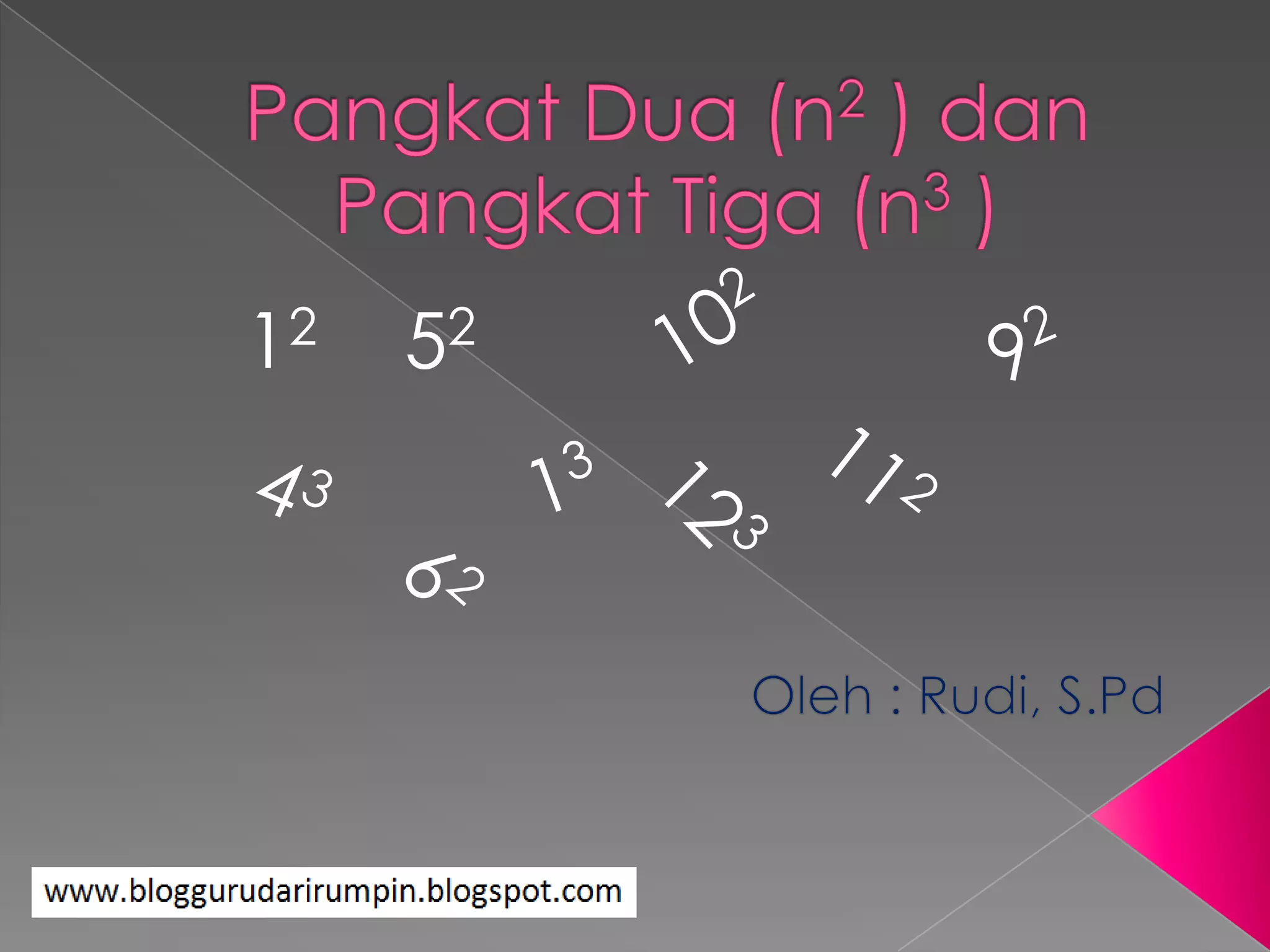 Pembelajaran kelas vi pangkat dua (n2 ) dan pangkat tiga | PPTX