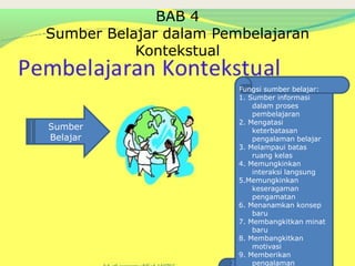 Pembelajaran kontekstual | PPTX