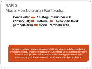 Pembelajaran kontekstual | PPTX