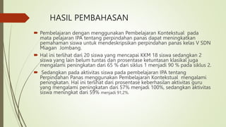 Pembelajaran Kontekstual bu atik.pptx