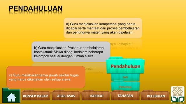 Strategi Pembelajaran kontekstual | PPTX