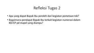 Pembelajaran Litnum untuk anak sd kelas 6 | PPTX