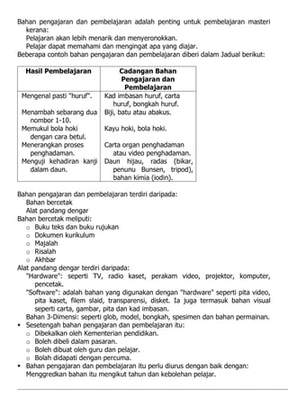 Pembelajaran masteri,pnp, | PDF