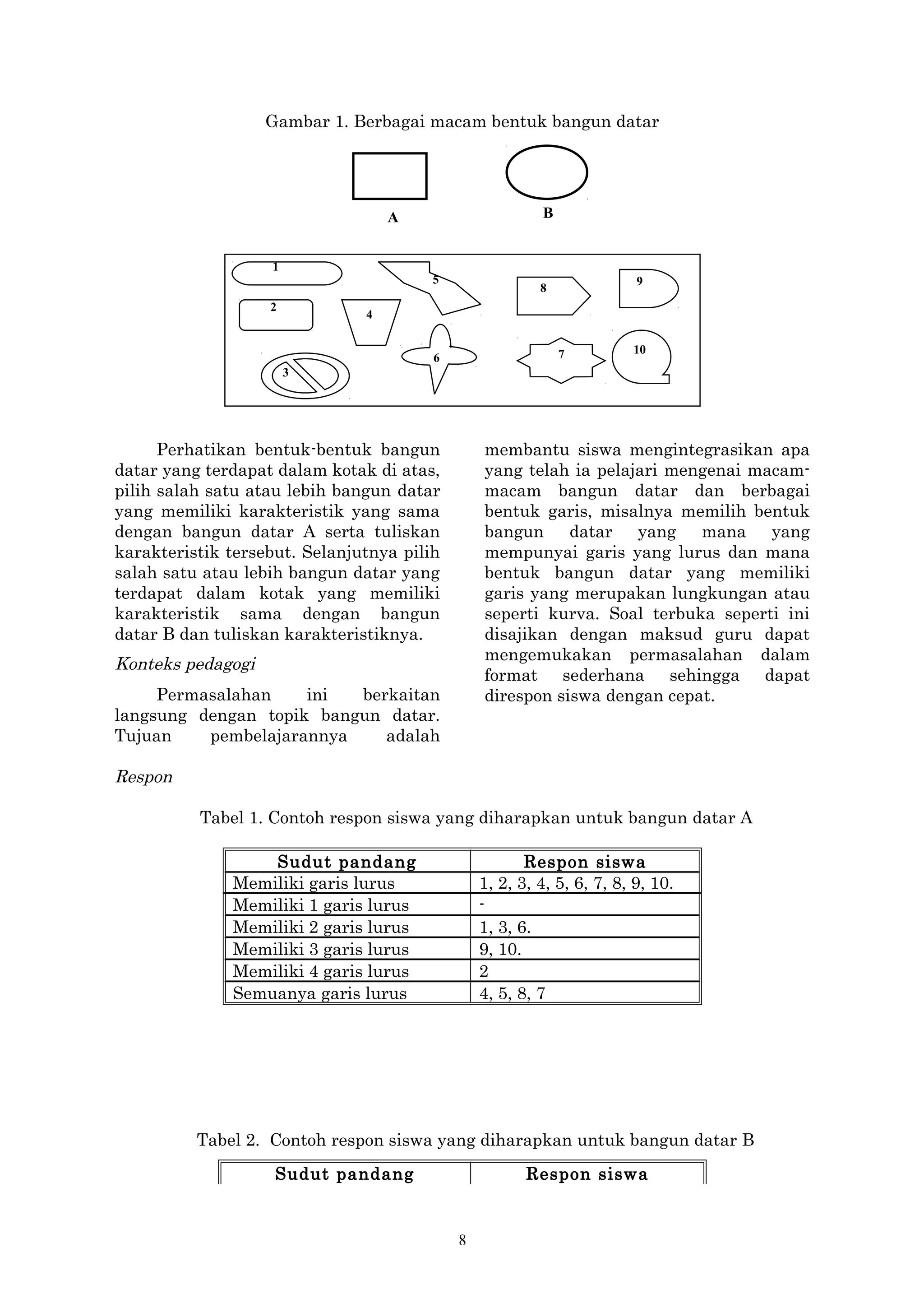 Pembelajaran matematika | DOC