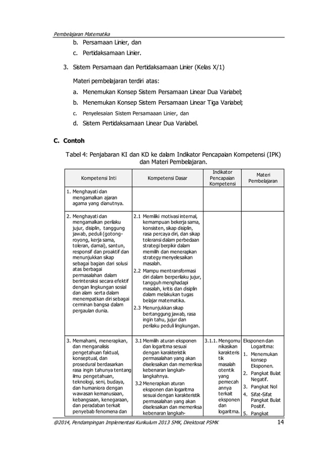 Pembelajaran matematika izi | PDF