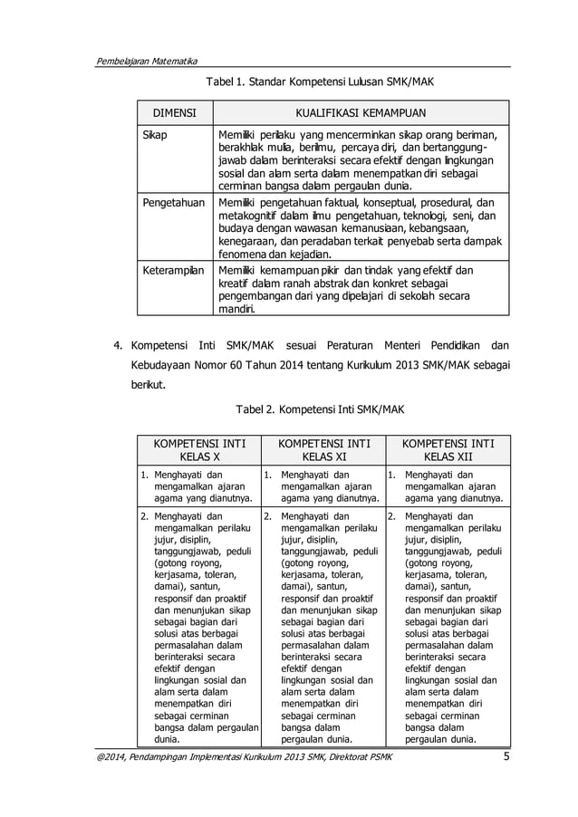 Pembelajaran matematika izi | PDF