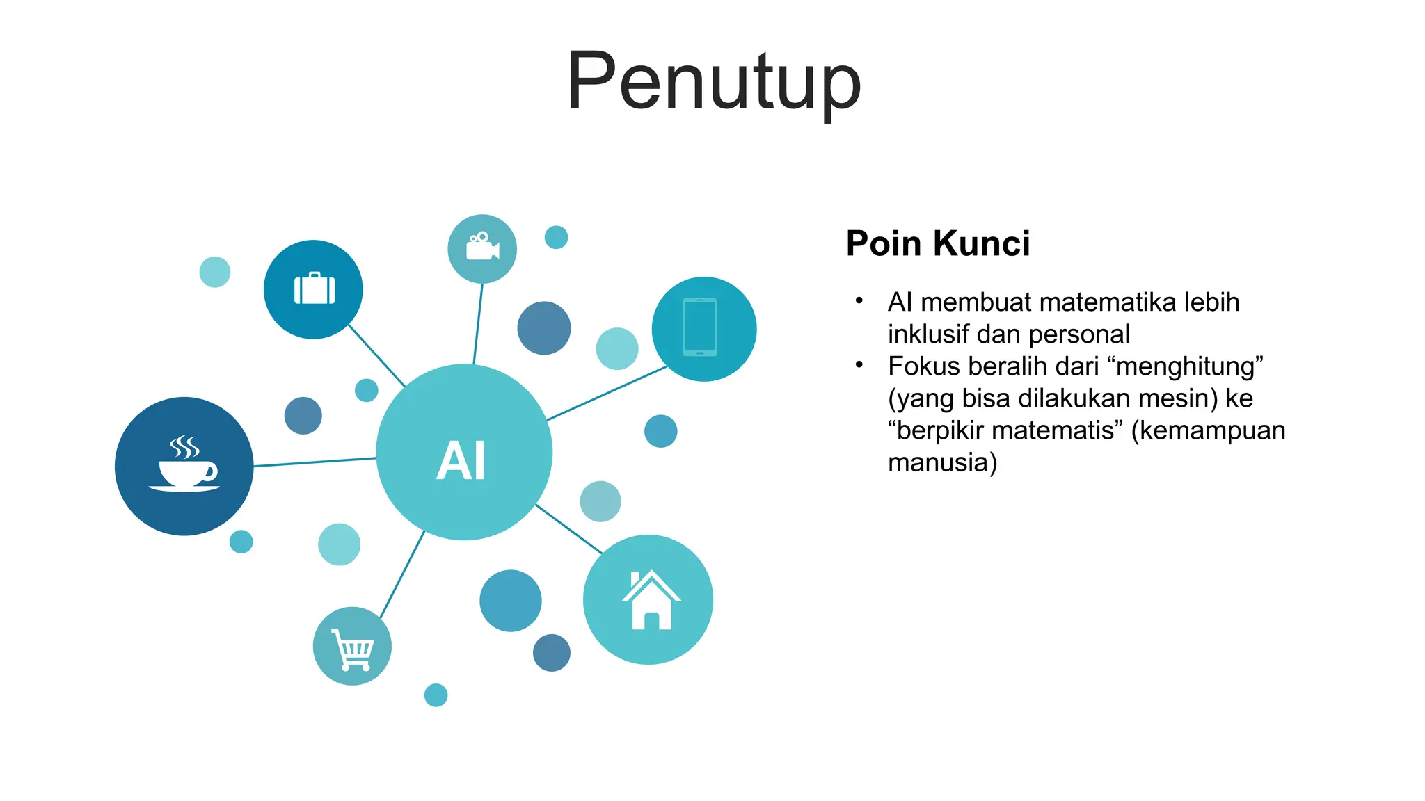 PEMBELAJARAN MATEMATIKA BERBASIS AI_Materi.pptx