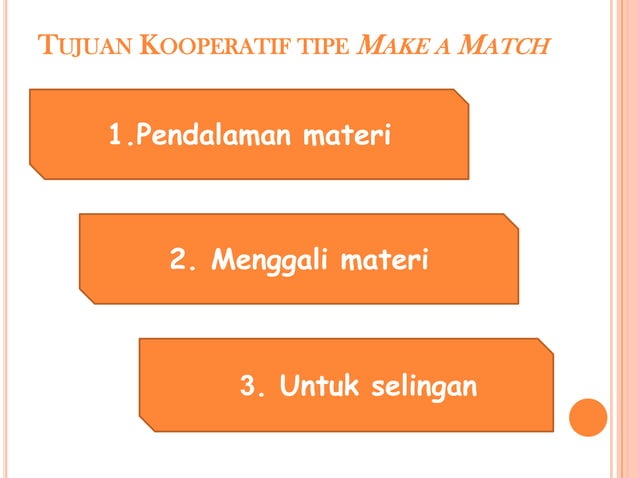 PEMBELAJARAN MATEMATIKA DENGAN MODEL PEMBELAJARAN KOOPERATIF TIPE MAKE A MATCH | PPTX