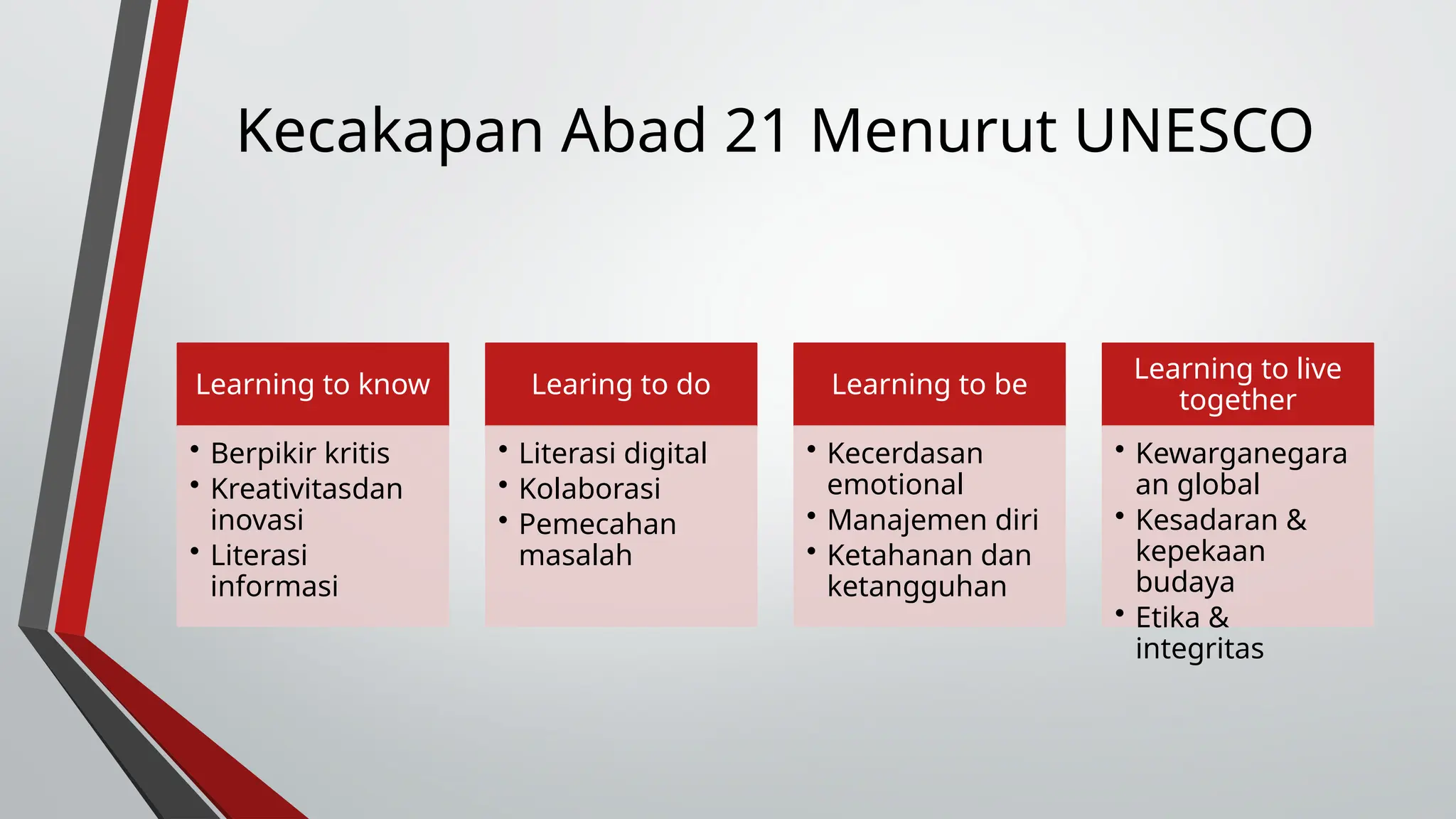 PEMBELAJARAN MATEMATIKA MENURUT UNESCO.pptx