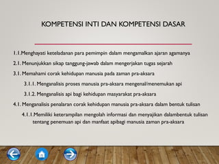 Pembelajaran Materi Sejarah Manusia Pra-Aksara Mengenal Api.pdf