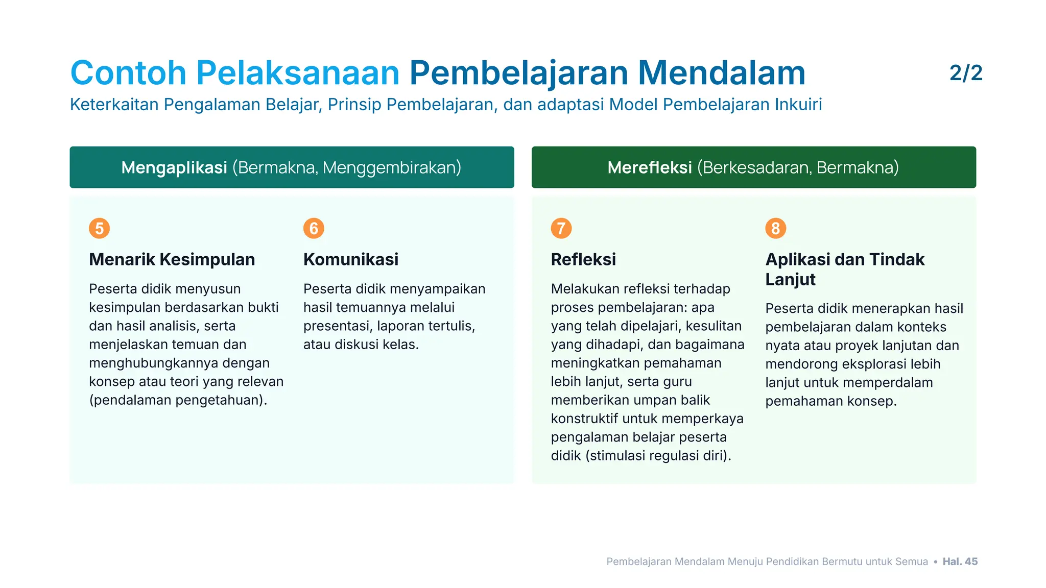 Pembelajaran Mendalam atau deep learning | PDF