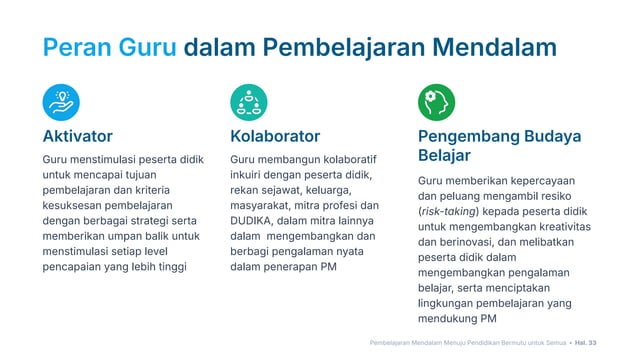 Pembelajaran Mendalam atau deep learning | PDF