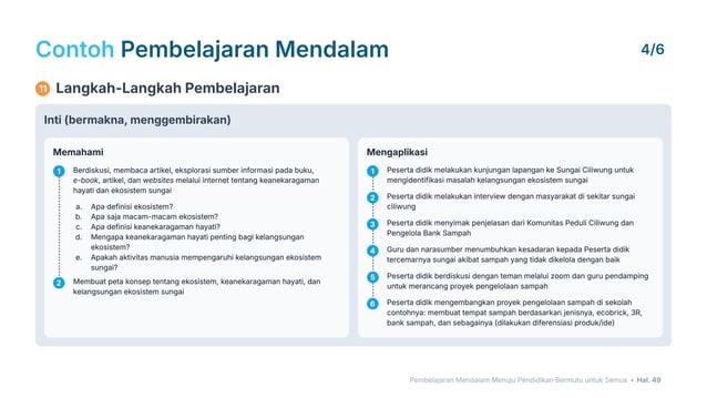 Pembelajaran Mendalam atau deep learning | PDF