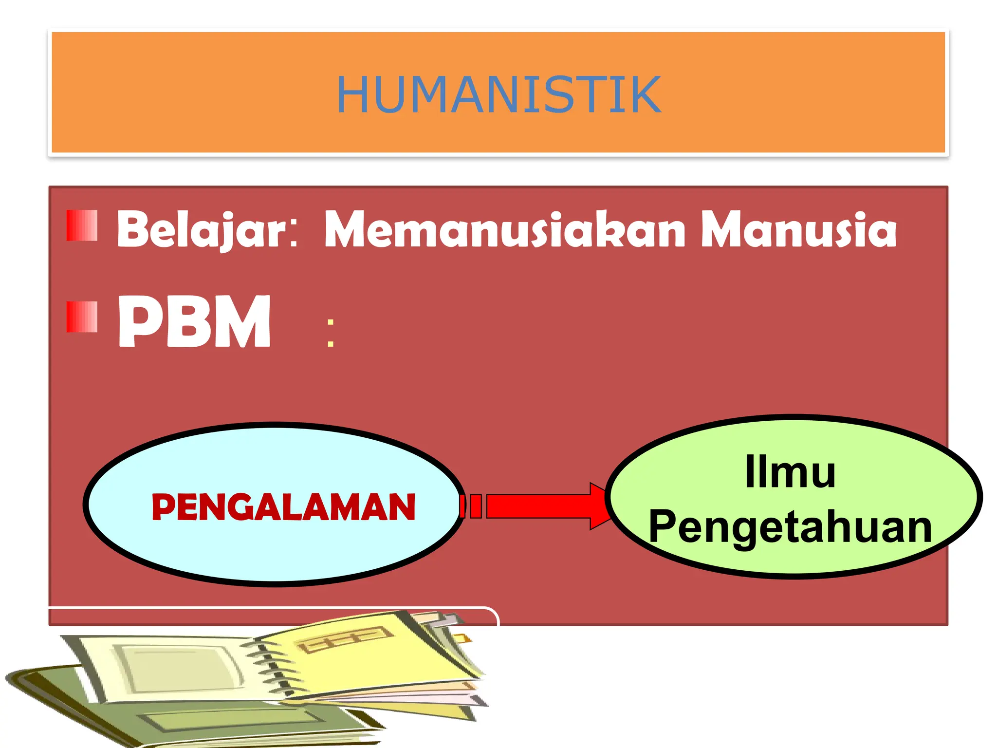 PEMBELAJARAN ORANG DEWASA.MUNGIN-PEKERTI-JULI 2021.pptx