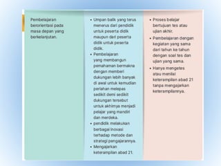 Pembelajaran Paradigma Baru.pptx