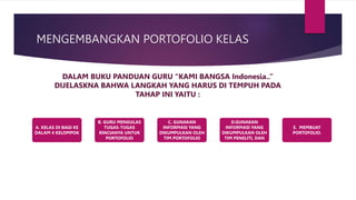 PEMBELAJARAN PKN DI SD MODUL 10.pptx