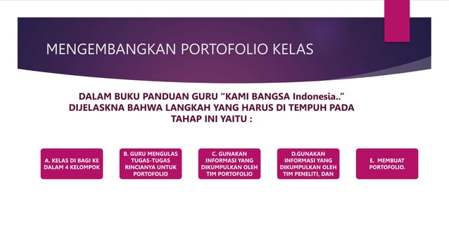 PEMBELAJARAN PKN DI SD MODUL 10.pptx