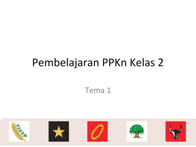 Pembelajaran ppkn kelas 2 tema 1 | PPT