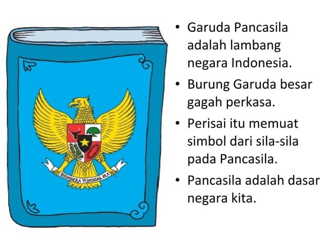 Pembelajaran ppkn kelas 2 tema 1 | PPT