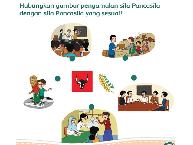 Pembelajaran ppkn kelas 2 tema 1 | PPT