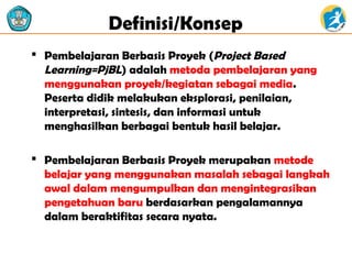 Pembelajaran project based learning | PPT