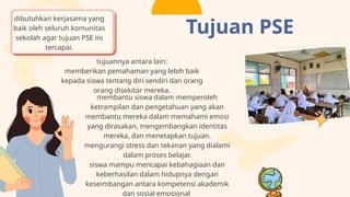 Pembelajaran PSE _20240902_132252_0000.pptx