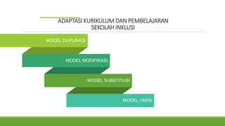 Pembelajaran Sekolah Inklusi dengan KTSP dan Kurikulum 2013.pptx