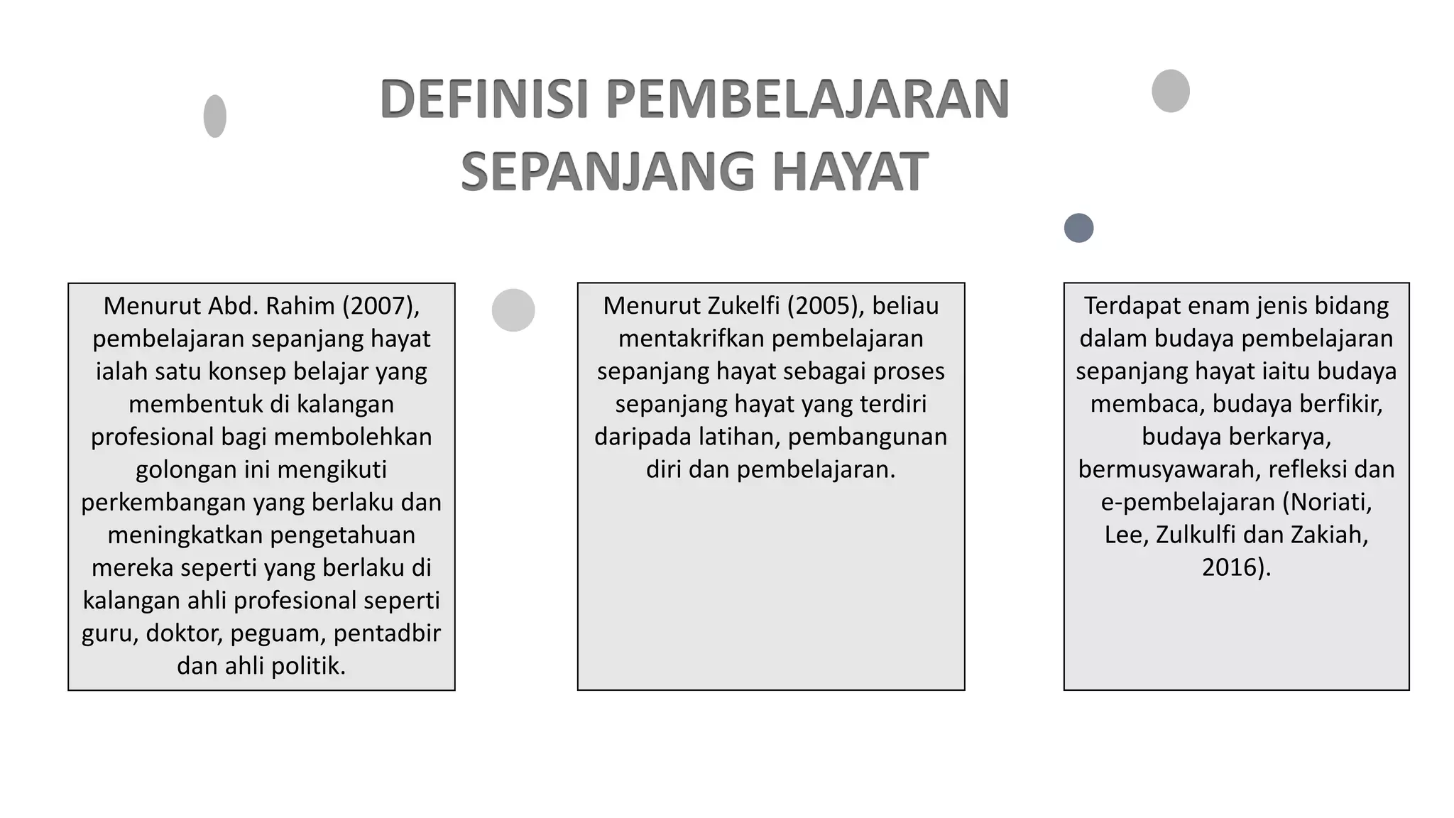 Pembelajaran sepanjang hayat | PPT