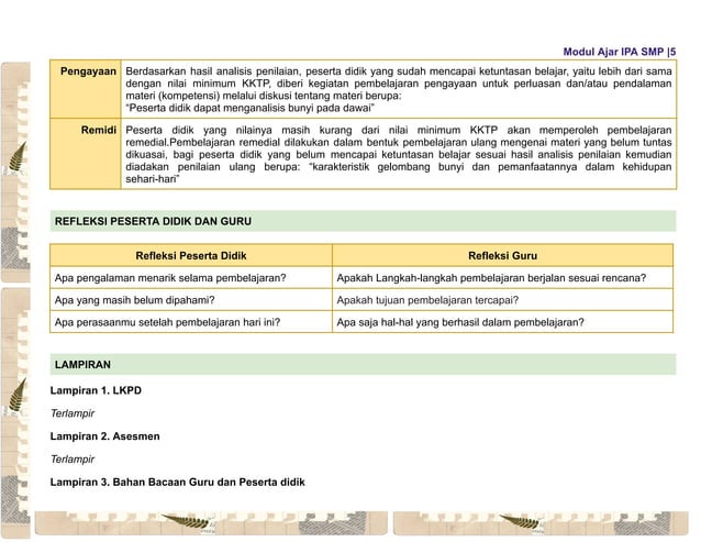 PEMBELAJARAN SOSIAL EMOSIONAL - MODUL AJAR - TOPIK 1.pdf