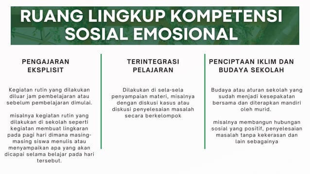 presentasi pembelajaran sosial emosional | PDF