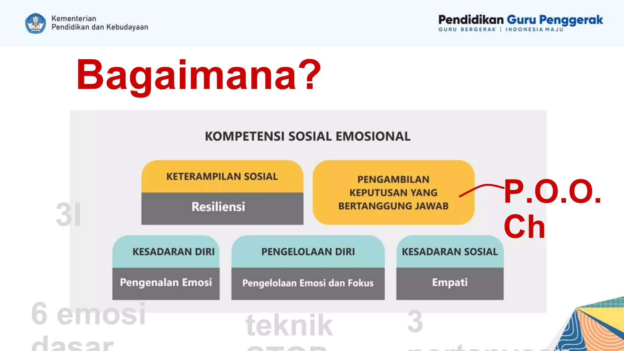 Pembelajaran Sosial Emosional (KSE).pptx