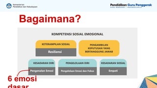 Pembelajaran Sosial Emosional (KSE).pptx