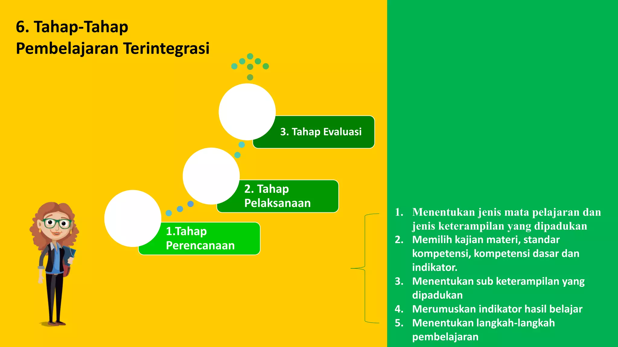 Pembelajaran terintegrasi | PPTX