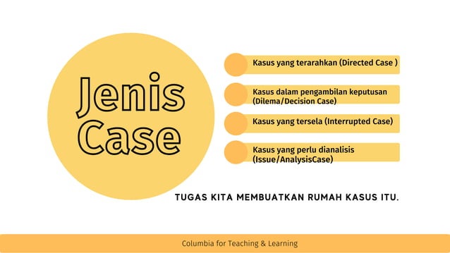 Pembelajaran terintegrasi | PPT