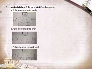 Pembelajaran terpadu modul 3 | PPTX