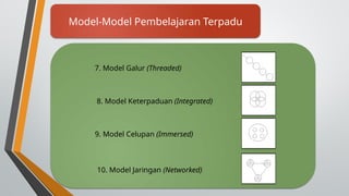 PEMBELAJARAN TERPADU SD_apriyana panca w.pptx