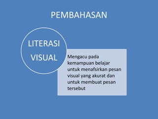 PPT Pembelajaran Visual | PPT
