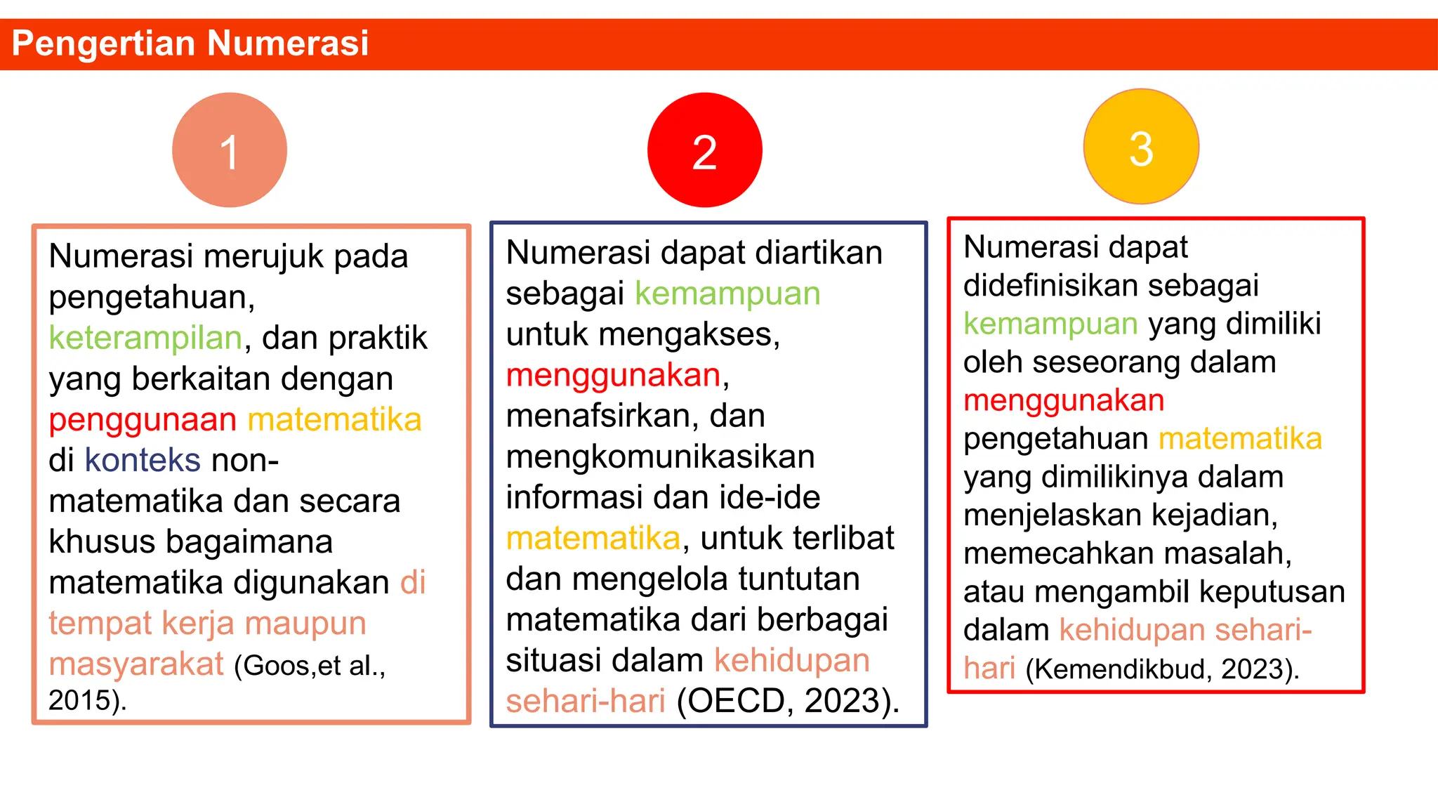 Pembelajaran yang Menguatkan Numerasi.pptx