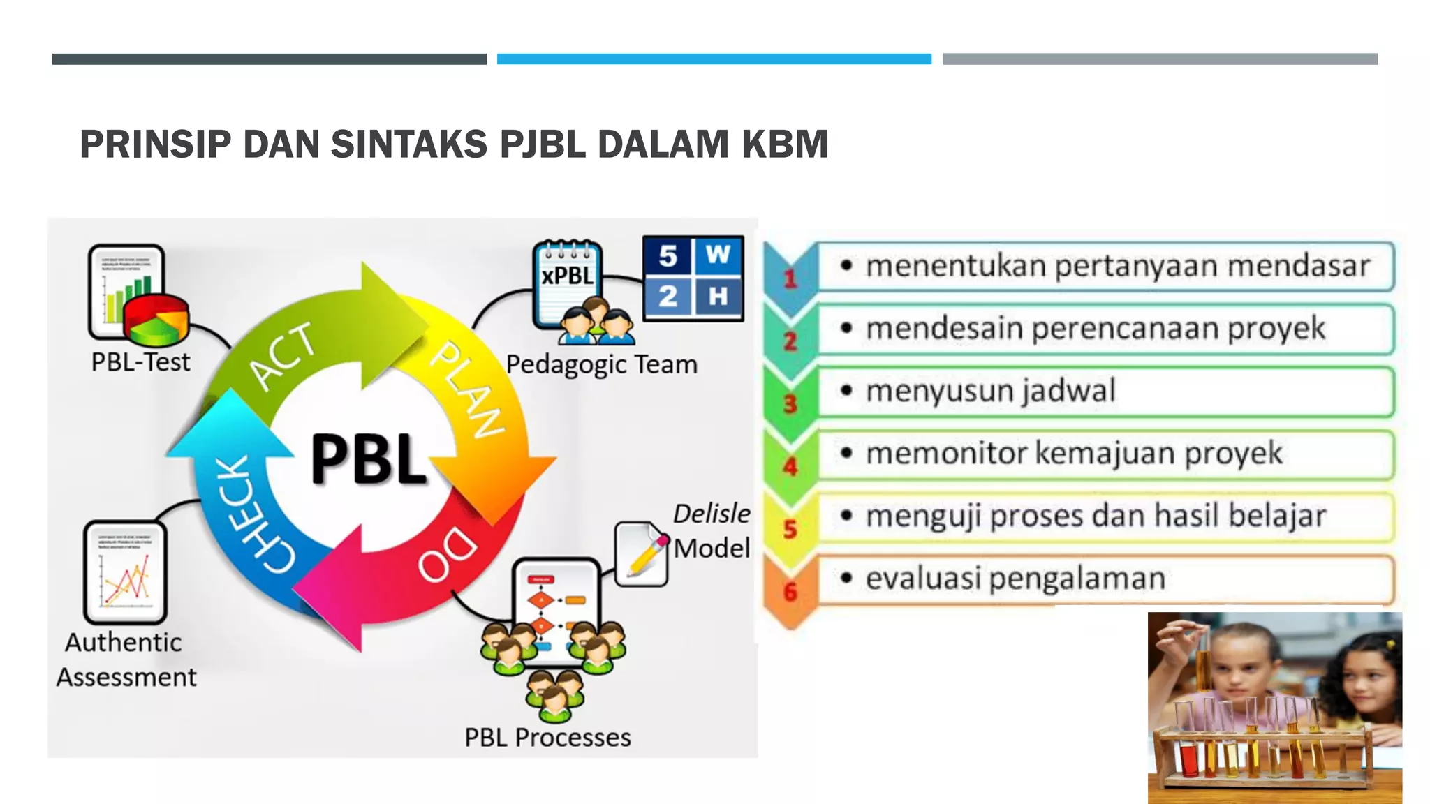 PEMBELJARAN BERBASIS PROYEK (PJBL) Kusnadi UPI2021.pdf