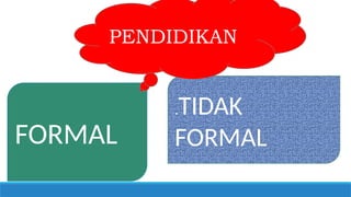 Pembentagan kerja kursus 2025 SMKTPR.pptx