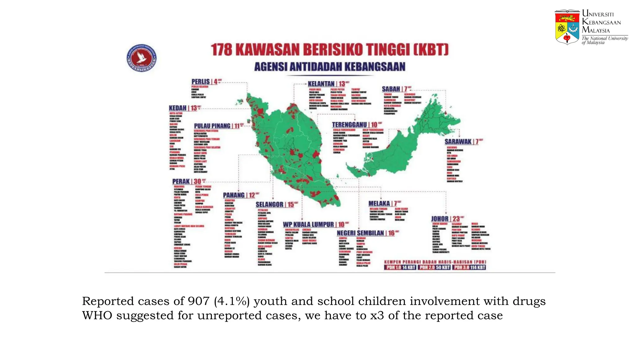 Pembentangan-4-Pendekatan-Baru-Prevention-aadk-Rozmi-april-2019.pdf