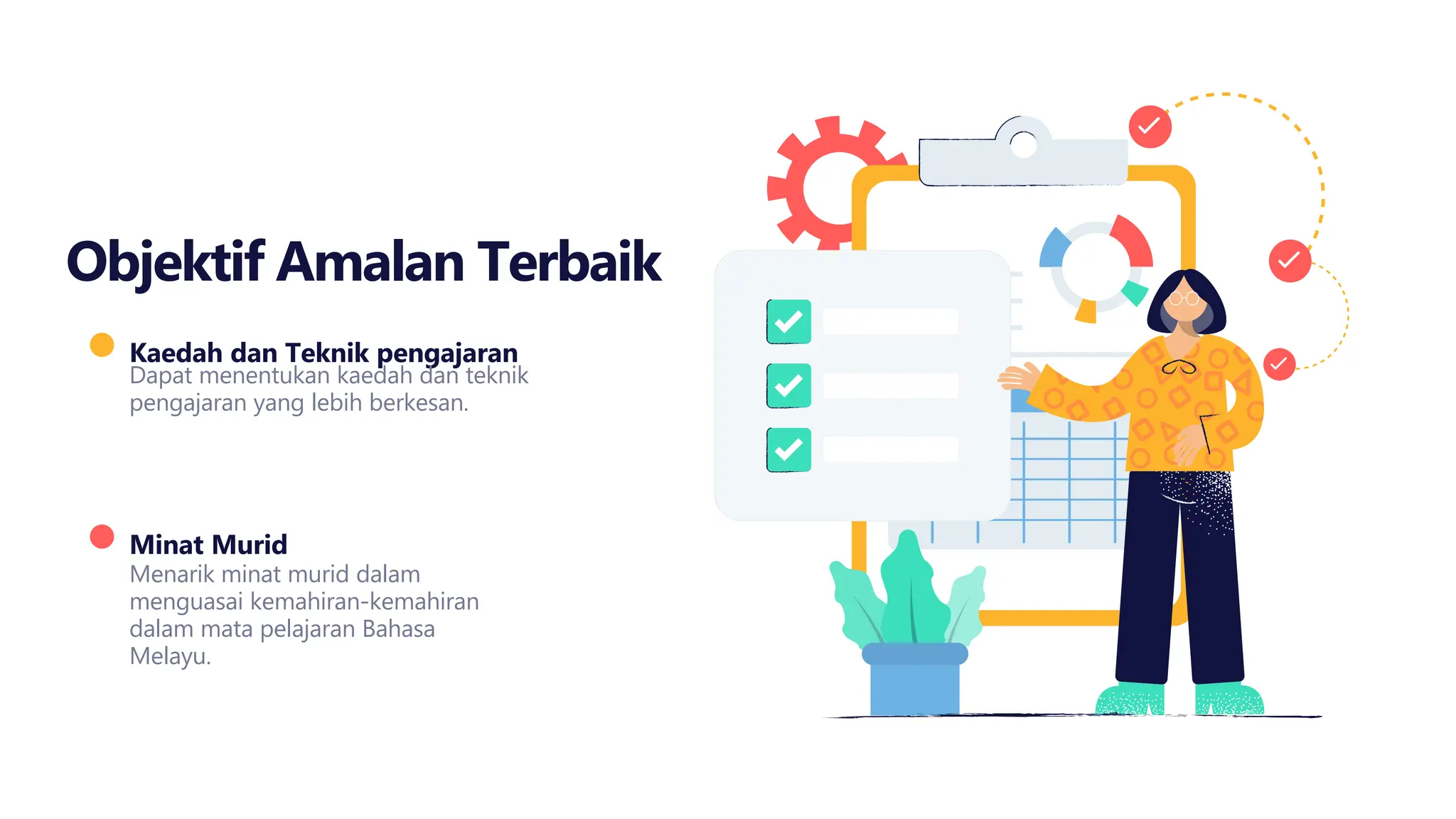 Pembentangan Amalan Baik Pdp 2 Pptx