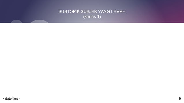 PEMBENTANGAN_ANALISIS_ITEM_DAN_INTERVENSI_BAGI_PEPERIKSAAN_PER_SPM.pptx