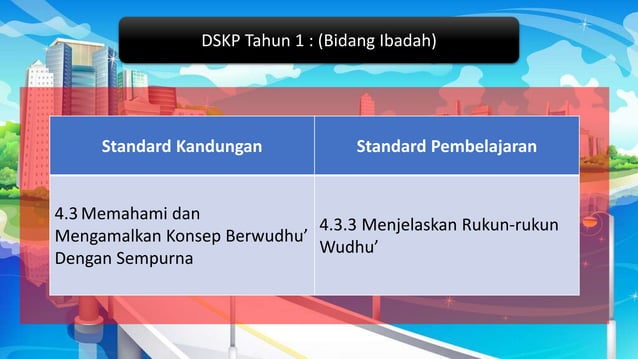 Pembentangan audio | PPTX