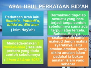 Bida'ah | PPT