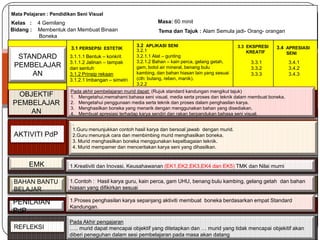 psv t4 Pembentangan boneka | PPT