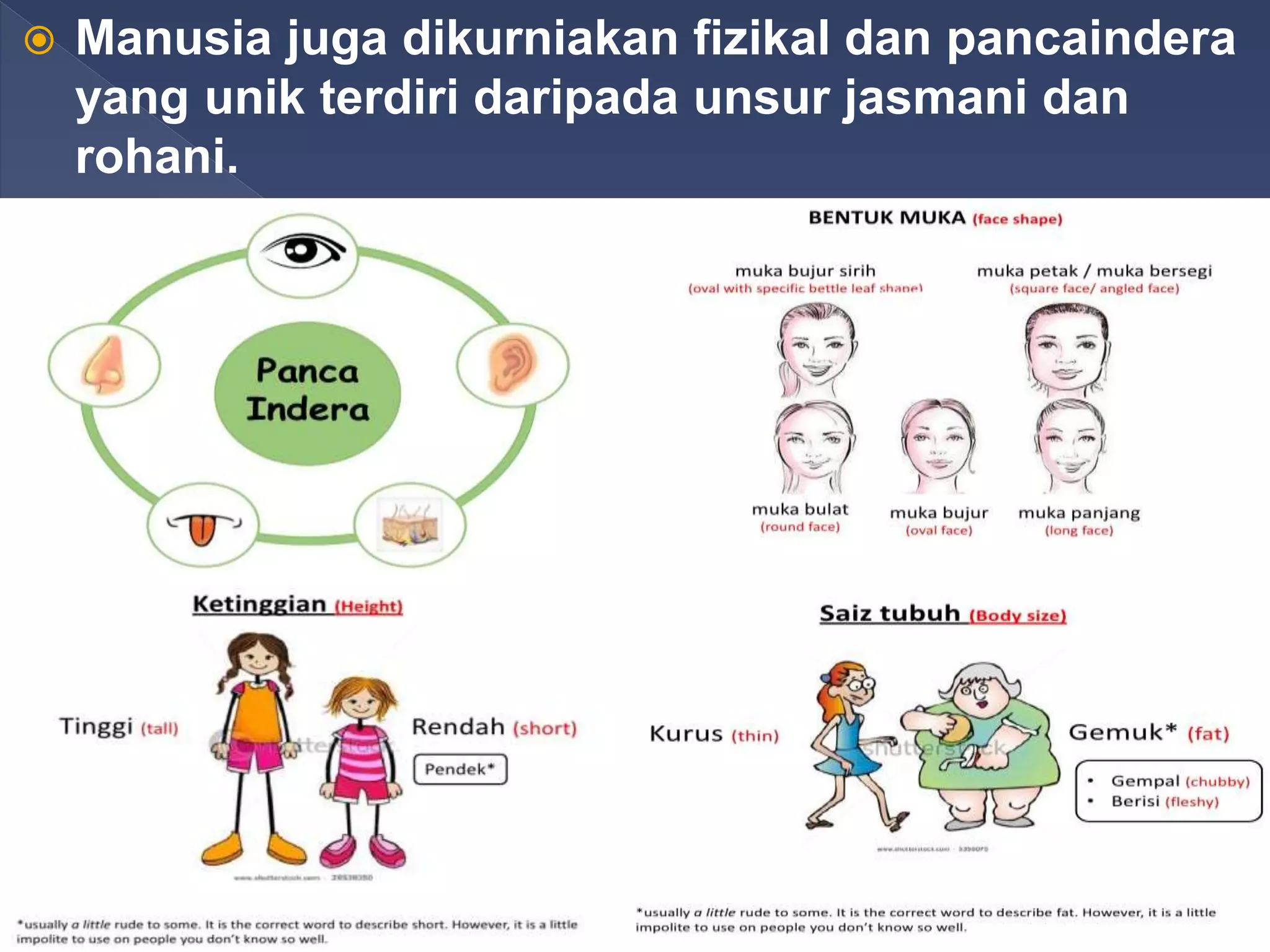 SLIDESHARE KONSEP KEJADIAN INSAN DAN ALAM | PPT